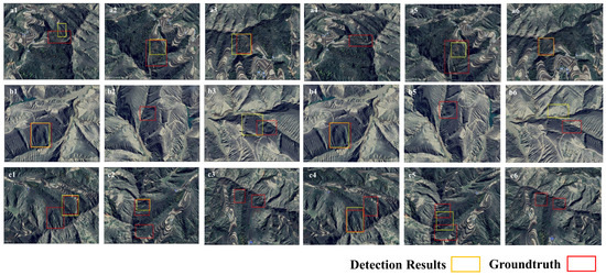 Optimal and Multi-View Strategic Hybrid Deep Learning for Old Landslide Detection in the Loess ...