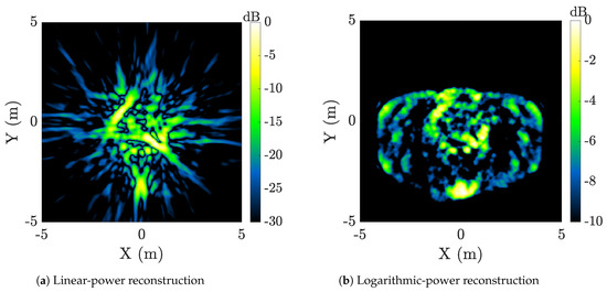 Range-Doppler-Time Tensor Processing for Deep-Space Satellite ...