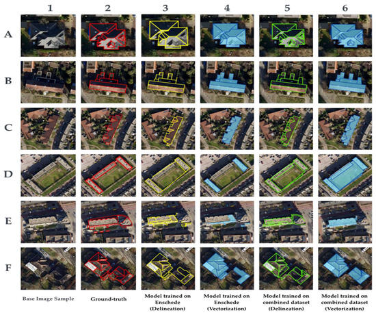Automatic Building Roof Plane Extraction in Urban Environments for 3D City Modelling Using ...