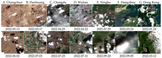 Remote Sensing | Free Full-Text | A Novel Method for Cloud and Cloud Shadow Detection Based on ...