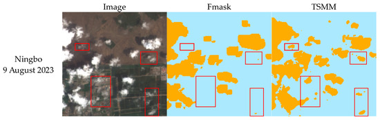 Remote Sensing | Free Full-Text | A Novel Method for Cloud and Cloud Shadow Detection Based on ...