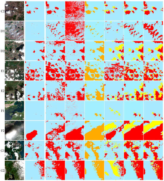 Remote Sensing | Free Full-Text | A Novel Method for Cloud and Cloud Shadow Detection Based on ...