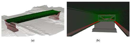 Automated Camera Pose Generation for High-Resolution 3D Reconstruction ...