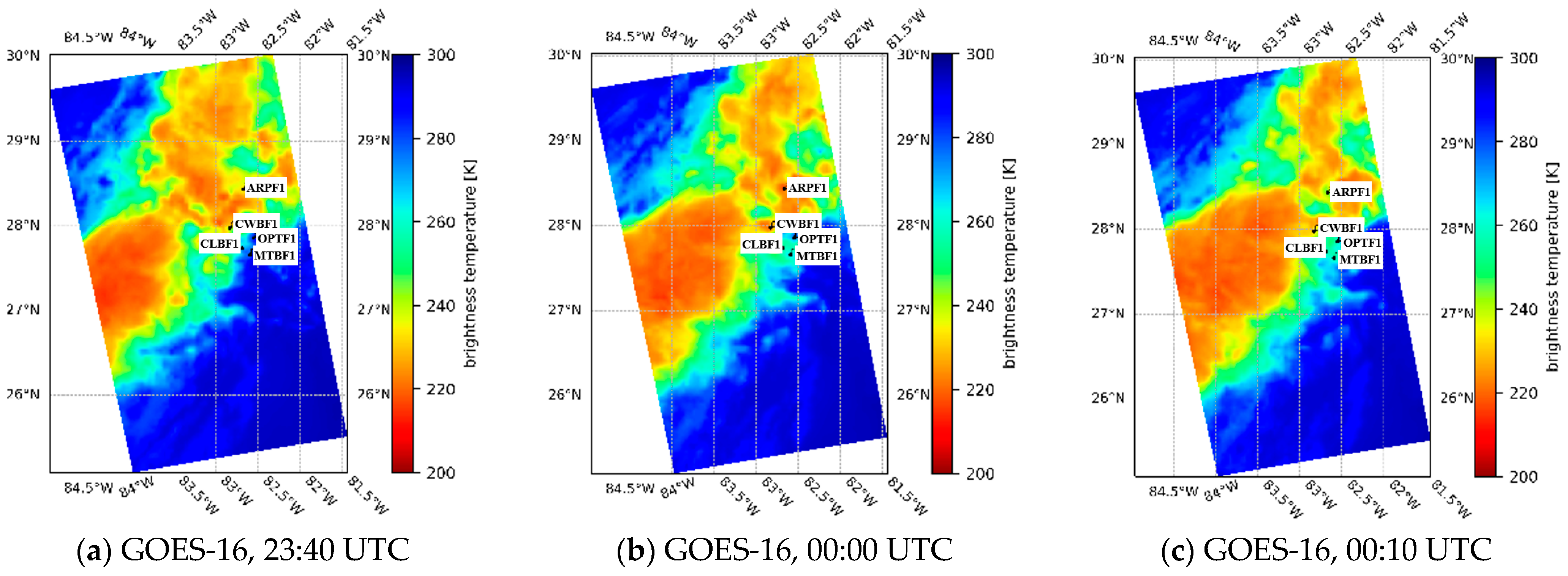 Advancement of Sea Surface Convective Wind Gust Observation by ...