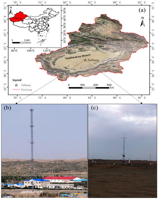 Analysis of Height of the Stable Boundary Layer in Summer and Its ...