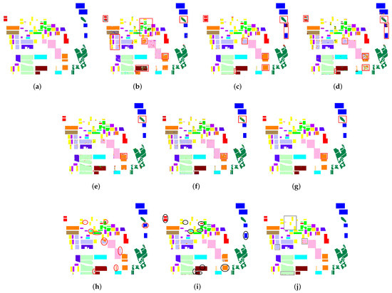 Transfer-Aware Graph U-Net with Cross-Level Interactions for PolSAR Image Semantic Segmentation