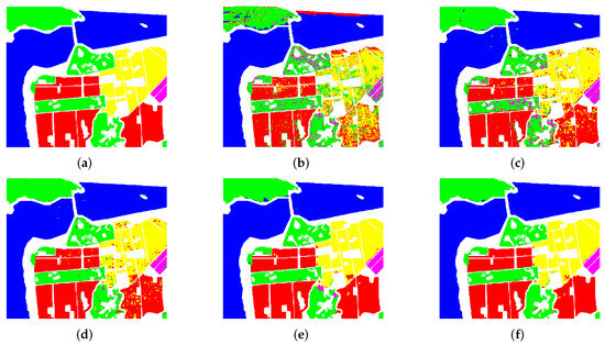 Transfer-Aware Graph U-Net with Cross-Level Interactions for PolSAR Image Semantic Segmentation