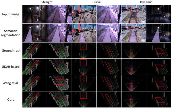 A Real Time Method For Railway Track Detection And 3d Fitting Based On Camera And Lidar Fusion
