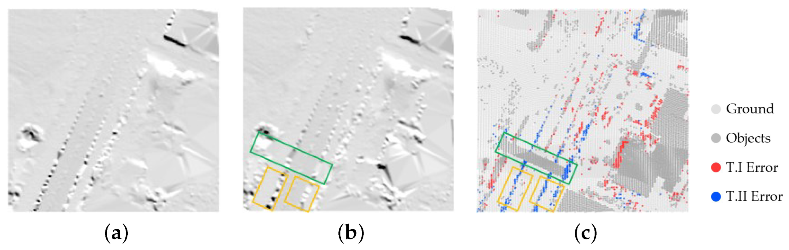 A Multiscale Filtering Method for Airborne LiDAR Data Using Modified 3D ...