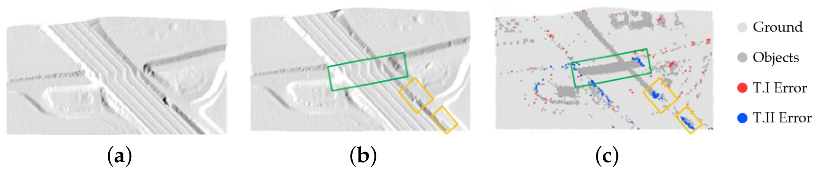 A Multiscale Filtering Method for Airborne LiDAR Data Using Modified 3D ...
