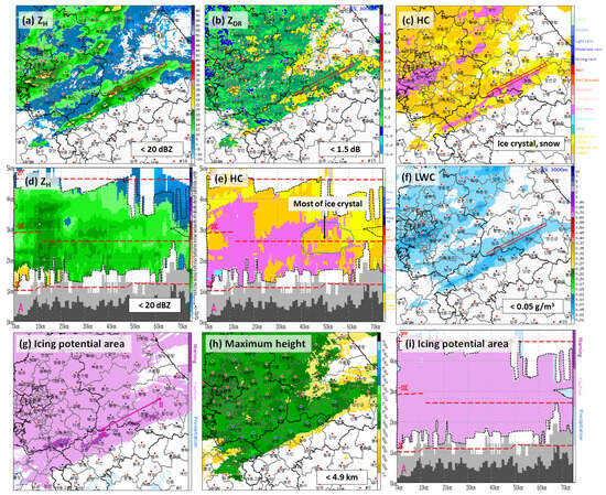 AIDER: Aircraft Icing Potential Area DEtection in Real-Time Using 3 ...