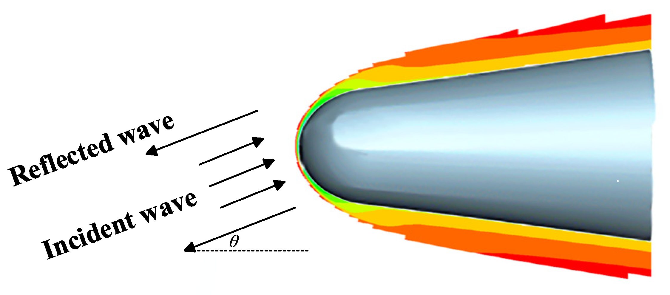 Focusing Algorithm of Range Profile for Plasma-Sheath-Enveloped Target