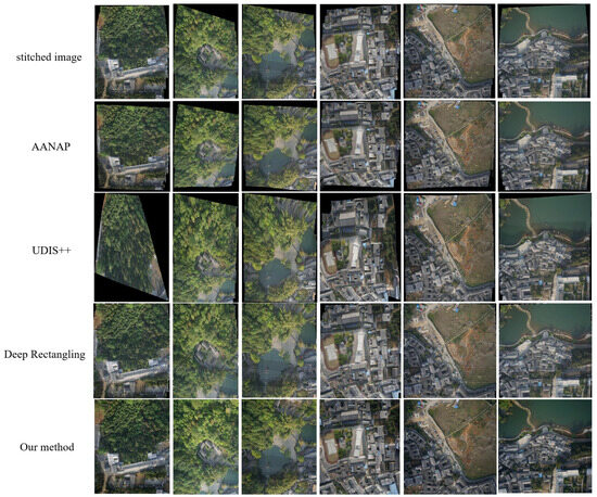 Remote Sensing | Free Full-Text | Elimination of Irregular Boundaries ...