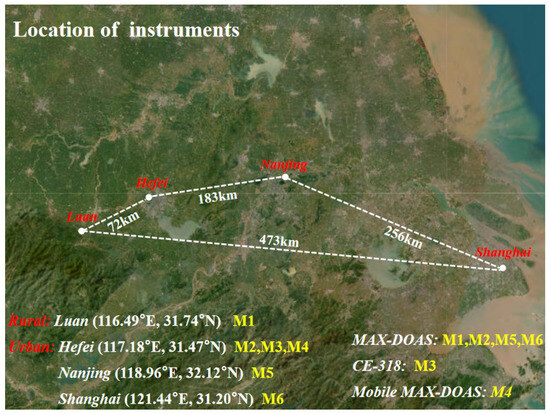 Research on Automatic Wavelength Calibration of Passive DOAS ...