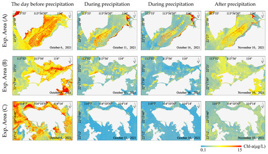 Remote Sensing | Free Full-Text | A Chlorophyll-a Concentration Inversion Model Based on ...