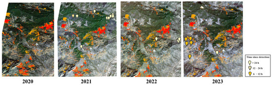 Remote Sensing | Free Full-Text | Remote Sensing and Machine Learning for Accurate Fire Severity ...