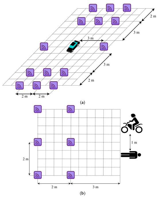 Efficient Target Classification Based on Vehicle Volume Estimation in High-Resolution Radar Systems