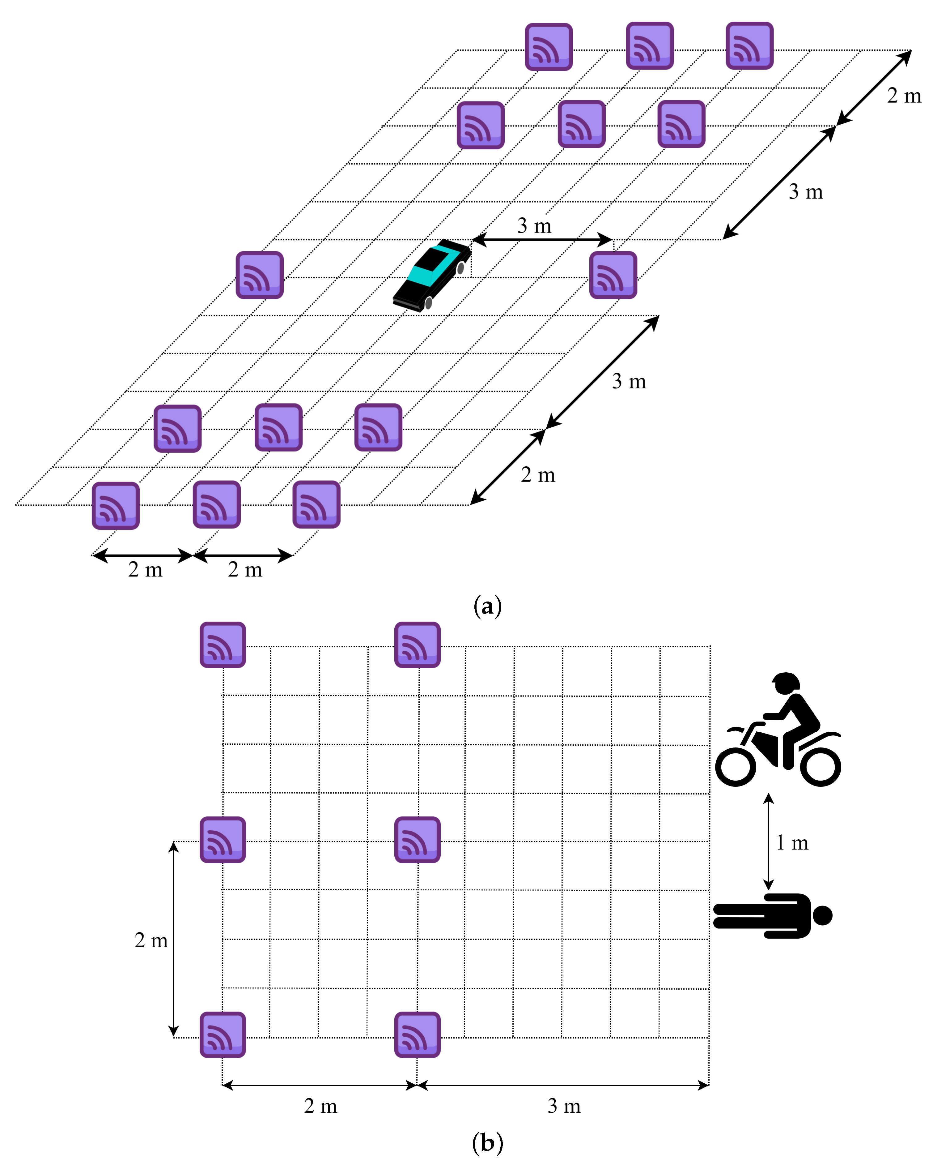 Efficient Target Classification Based on Vehicle Volume Estimation in ...