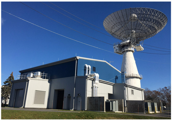 Remote Sensing | Free Full-Text | Overview of High-Power and Wideband ...