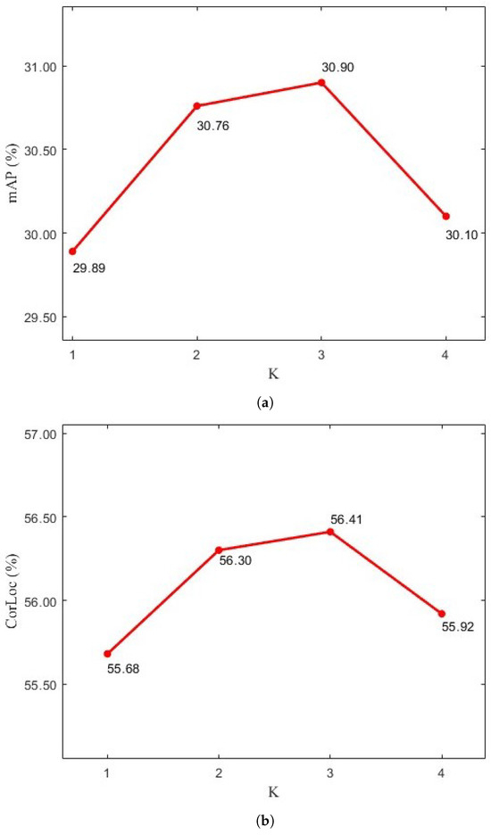 SAM-Induced Pseudo Fully Supervised Learning for Weakly Supervised ...
