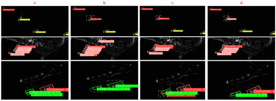 Remote Sensing | Free Full-Text | R-LRBPNet: A Lightweight SAR Image Oriented Ship Detection and ...
