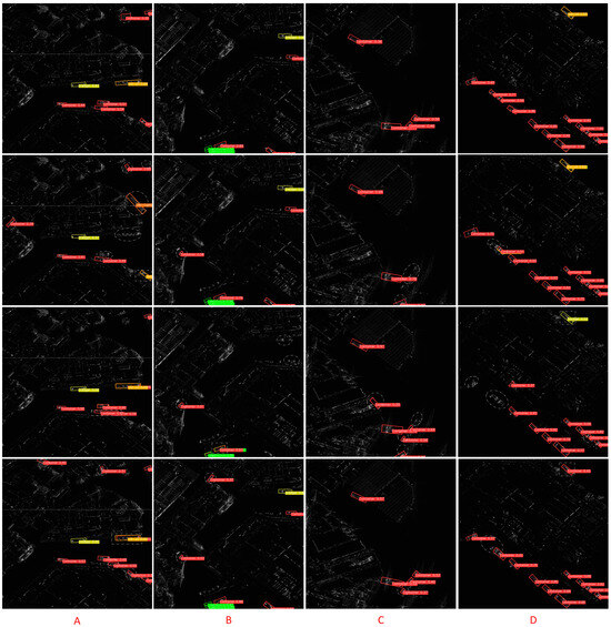 R Lrbpnet A Lightweight Sar Image Oriented Ship Detection And Classification Method