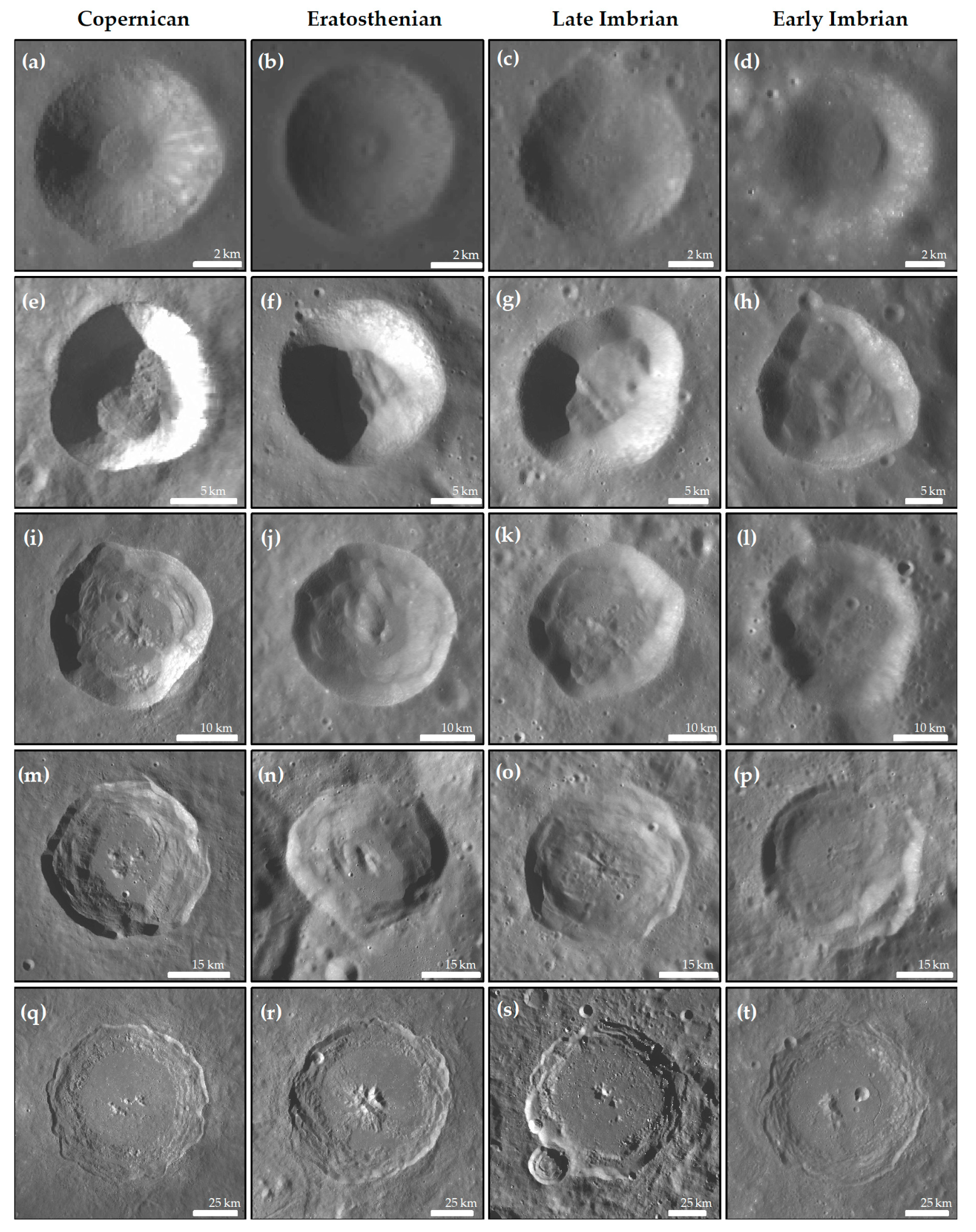 Quantitative Research on the Morphological Characteristics of Lunar ...