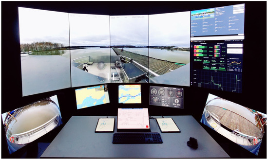 Deep Learning Test Platform for Maritime Applications: Development of ...