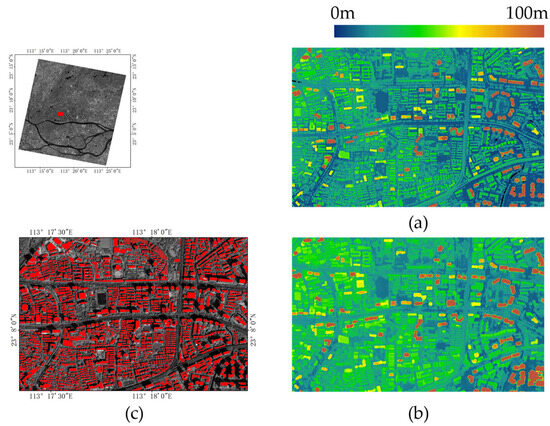 Urban Building Height Extraction from Gaofen-7 Stereo Satellite Images Enhanced by Contour Matching