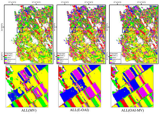 Remote Sensing | Free Full-Text | Innovative Decision Fusion for Accurate Crop/Vegetation ...