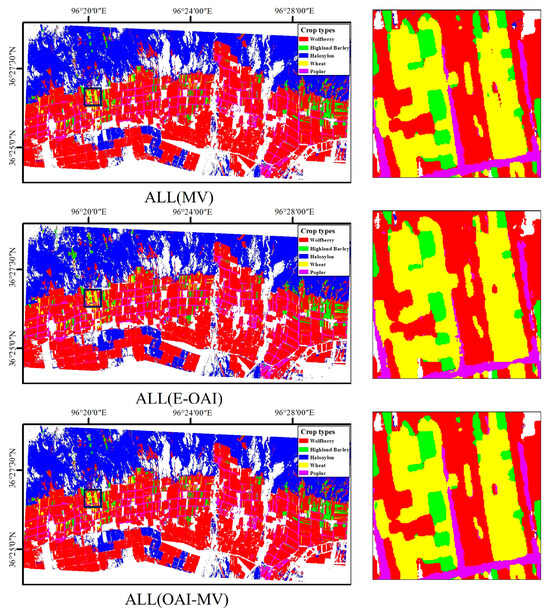 Remote Sensing | Free Full-Text | Innovative Decision Fusion for Accurate Crop/Vegetation ...
