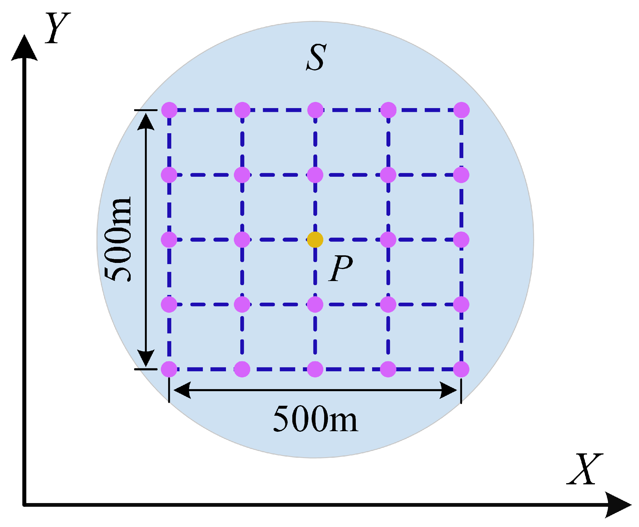 Remote Sensing | Free Full-Text | A Modified Frequency Nonlinear Chirp Scaling Algorithm for ...