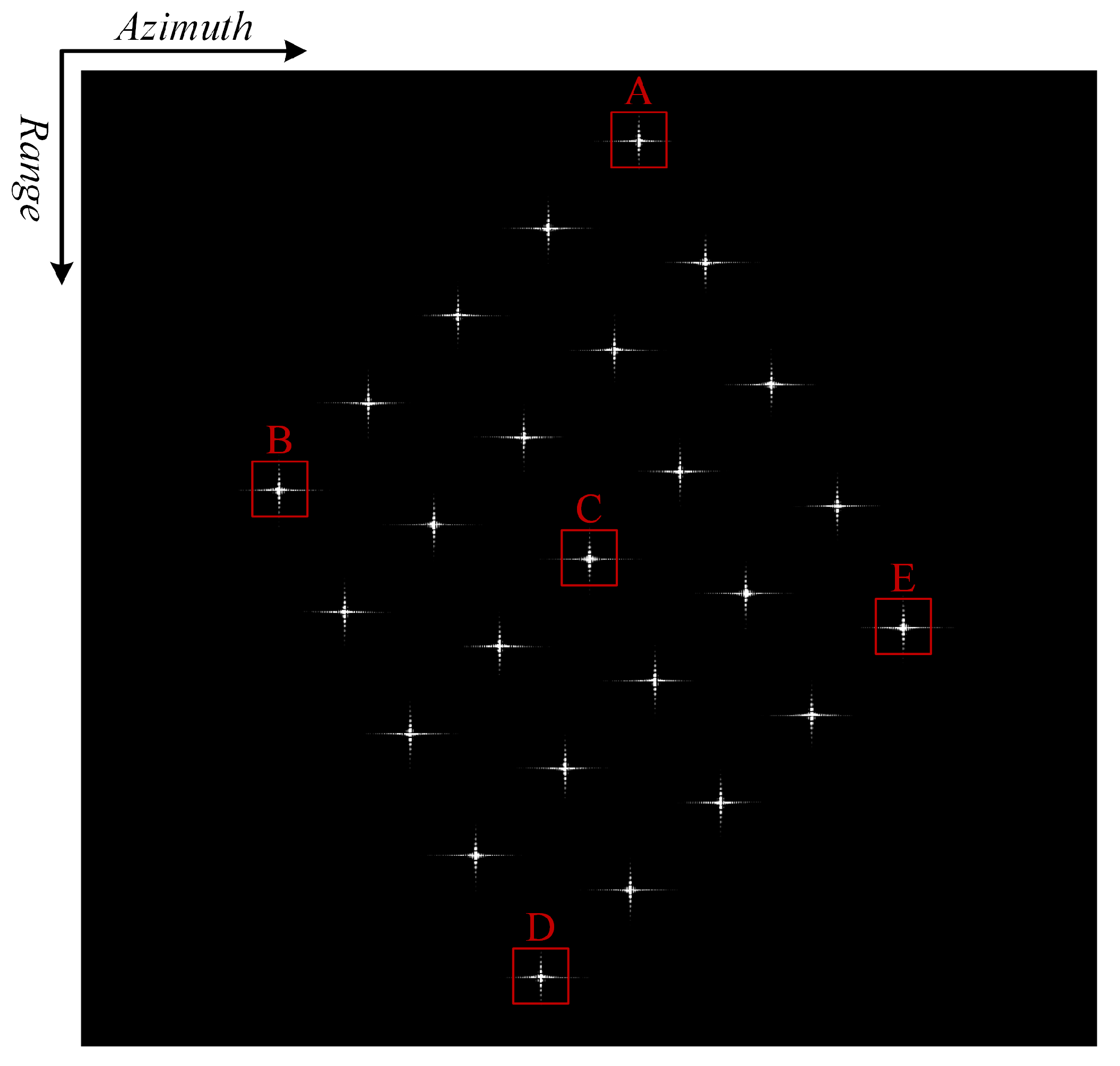 Remote Sensing | Free Full-Text | A Modified Frequency Nonlinear Chirp Scaling Algorithm for ...