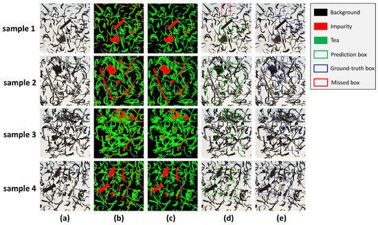 Remote Sensing | Free Full-Text | Design of a Multimodal Detection ...