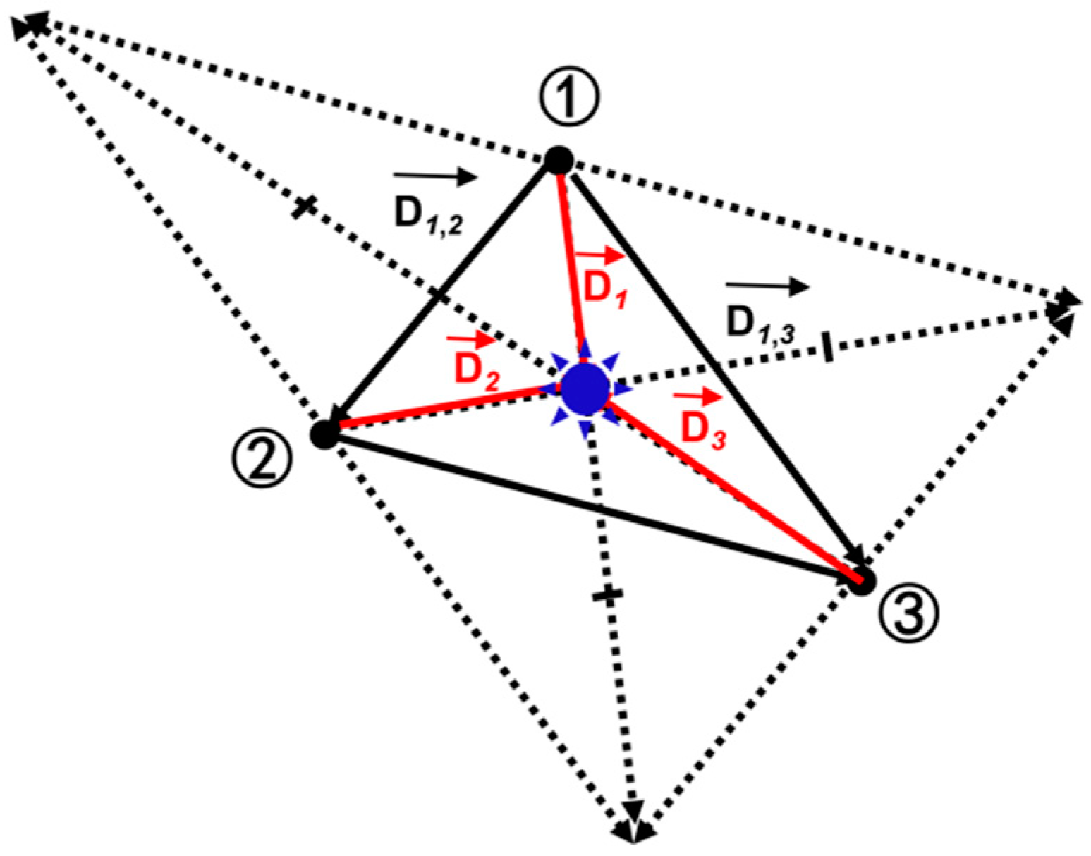 Application of Ensemble Algorithm Based on the Feature-Oriented Mean in Tropical Cyclone-Related ...