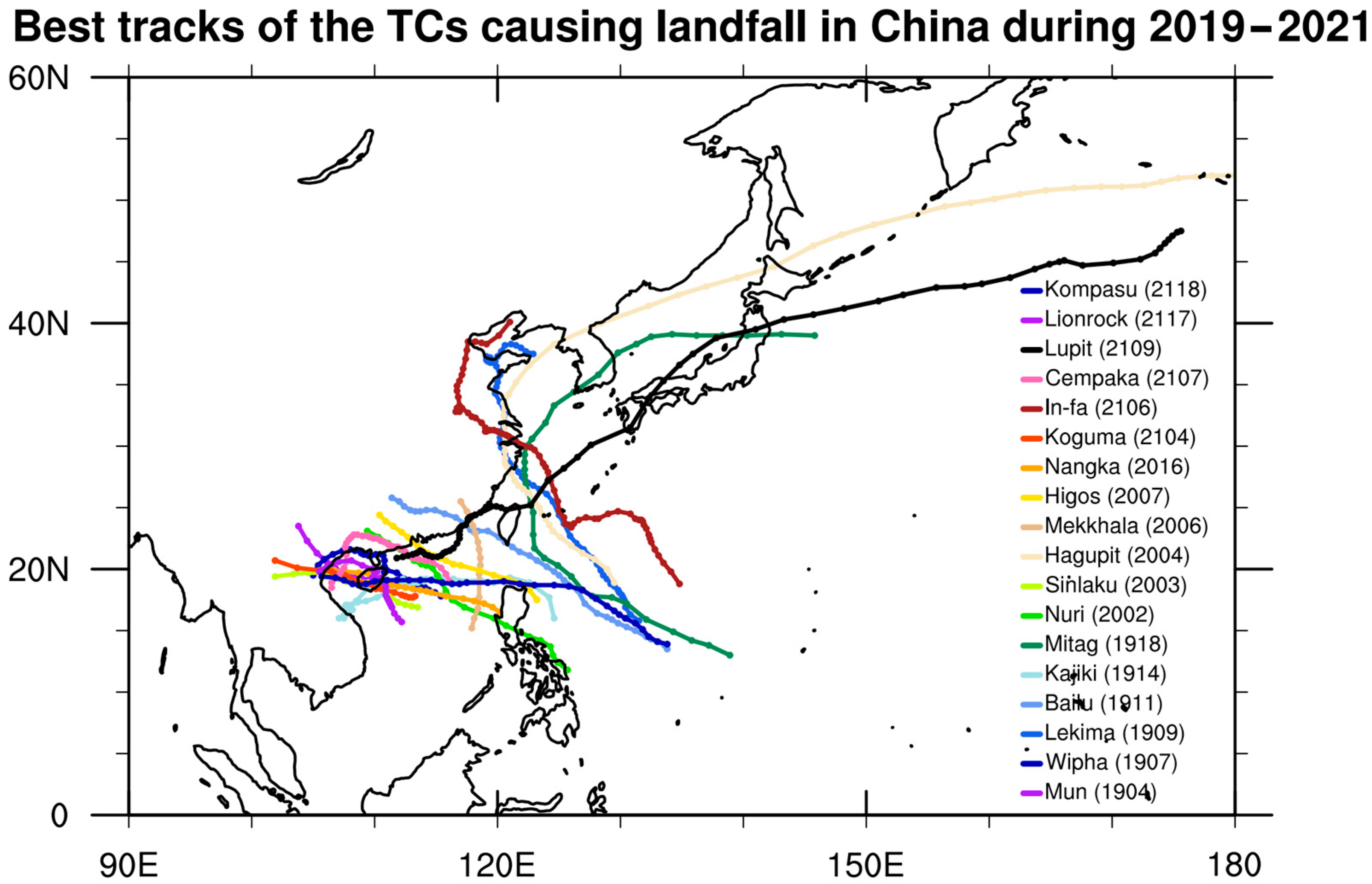 Application of Ensemble Algorithm Based on the Feature-Oriented Mean in Tropical Cyclone-Related ...
