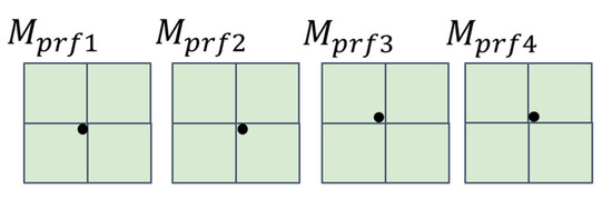 Remote Sensing | Free Full-Text | Algorithm for the Weak Target Joint Detection and Ambiguity ...