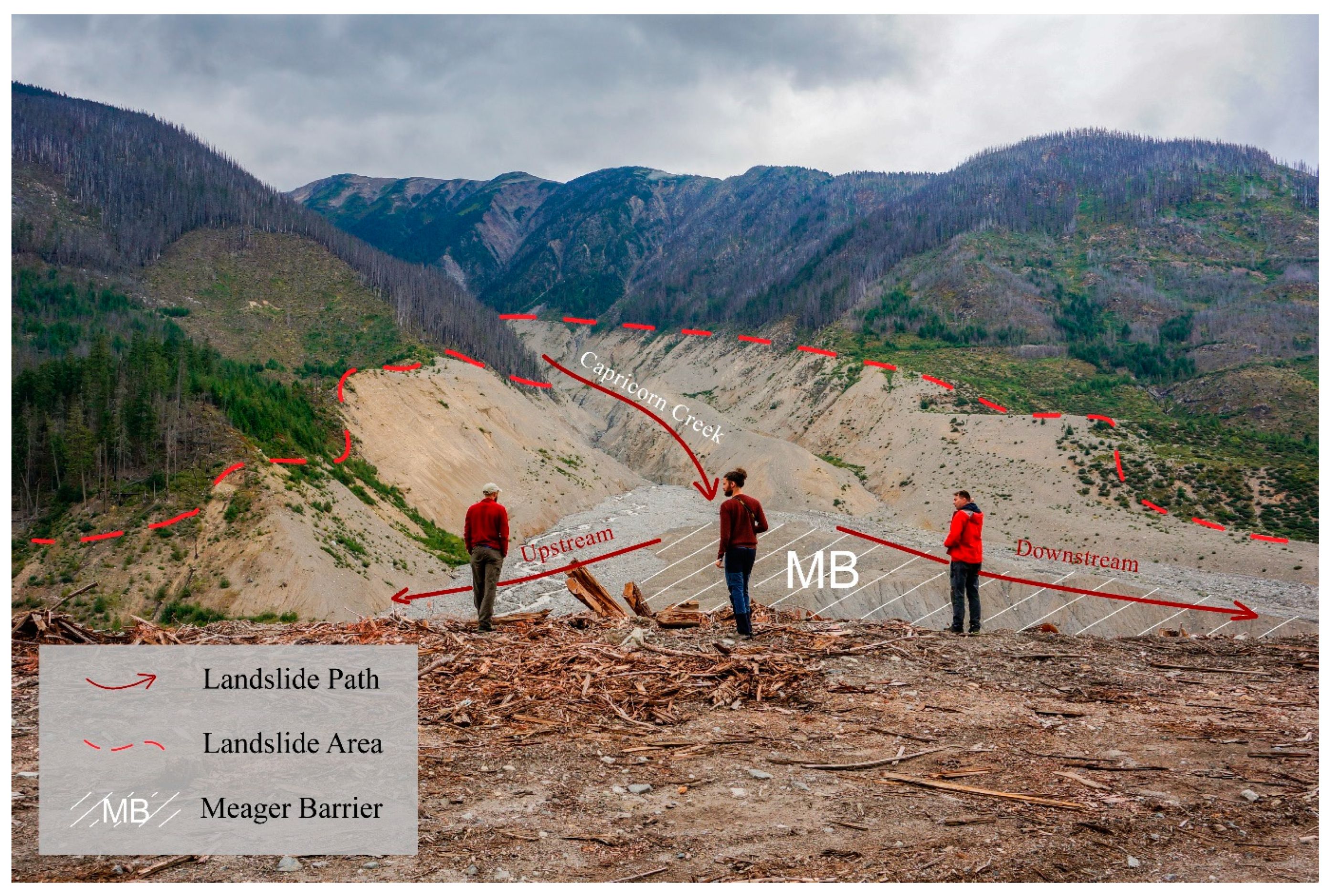 Landslide Deposit Erosion and Reworking Documented by Geomatic Surveys ...
