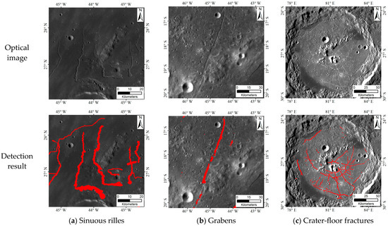Detecting Lunar Linear Structures Based on Multimodal Semantic Segmentation: The Case of Sinuous ...