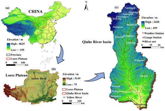 Assessing the Spatiotemporal Variations in the Hydrological Response of ...