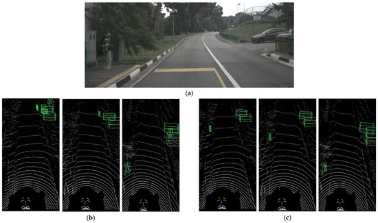 DS-Trans: A 3D Object Detection Method Based on a Deformable Spatiotemporal Transformer for ...