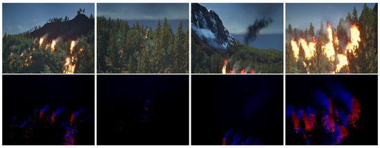 SWIFT: Simulated Wildfire Images for Fast Training Dataset