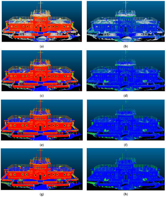 From Point Cloud to BIM: A New Method Based on Efficient Point Cloud Simplification by Geometric ...