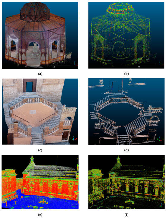 From Point Cloud to BIM: A New Method Based on Efficient Point Cloud ...