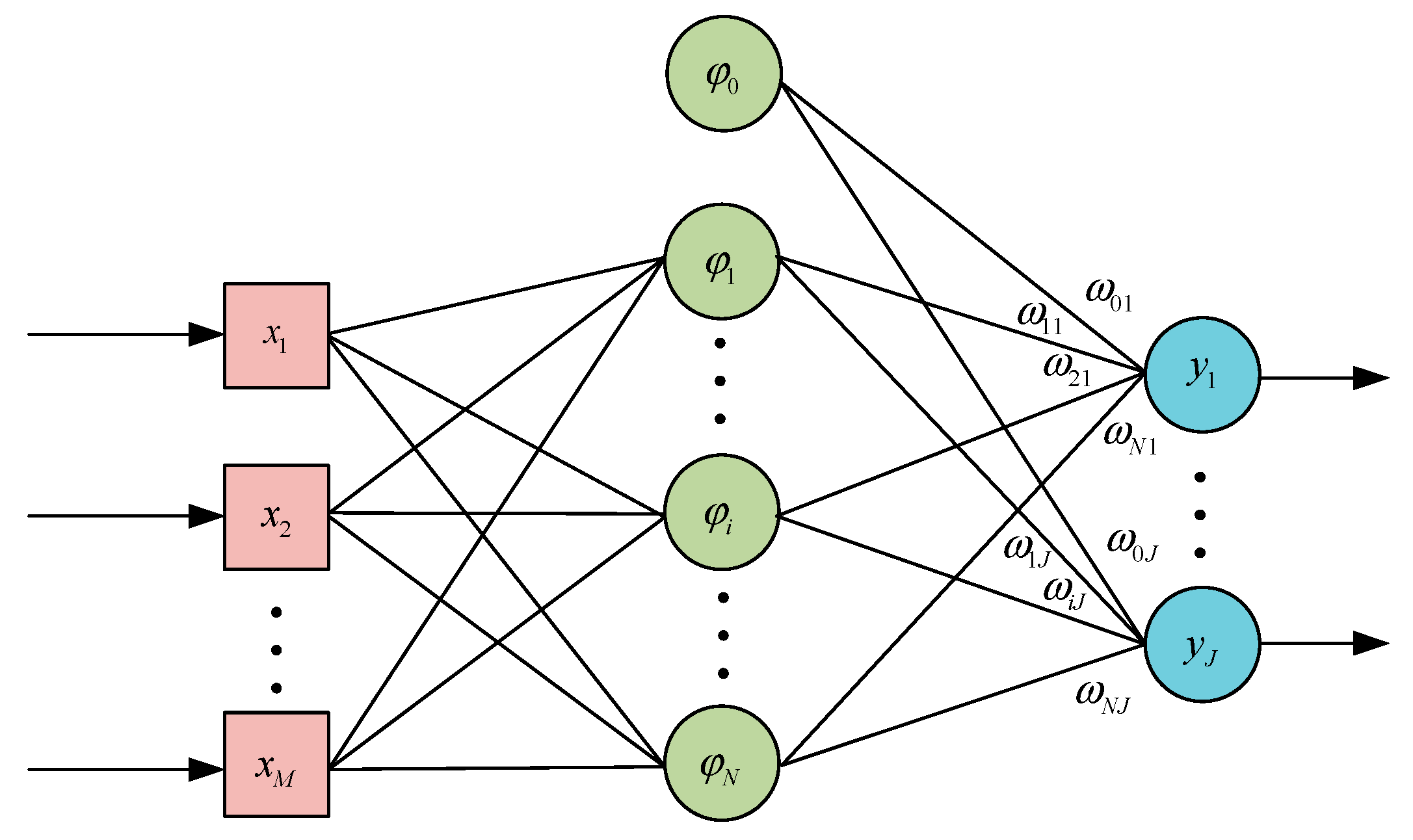 Remote Sensing | Free Full-Text | A Dual-FSM GI LiDAR Imaging Control ...