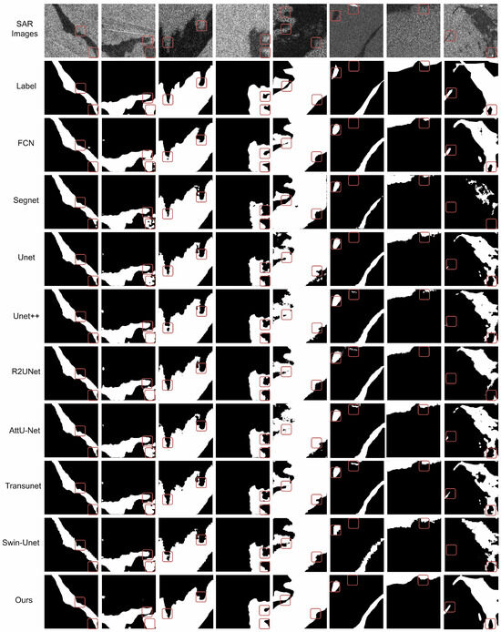 A Novel Multi-Scale Feature Map Fusion for Oil Spill Detection of SAR Remote Sensing