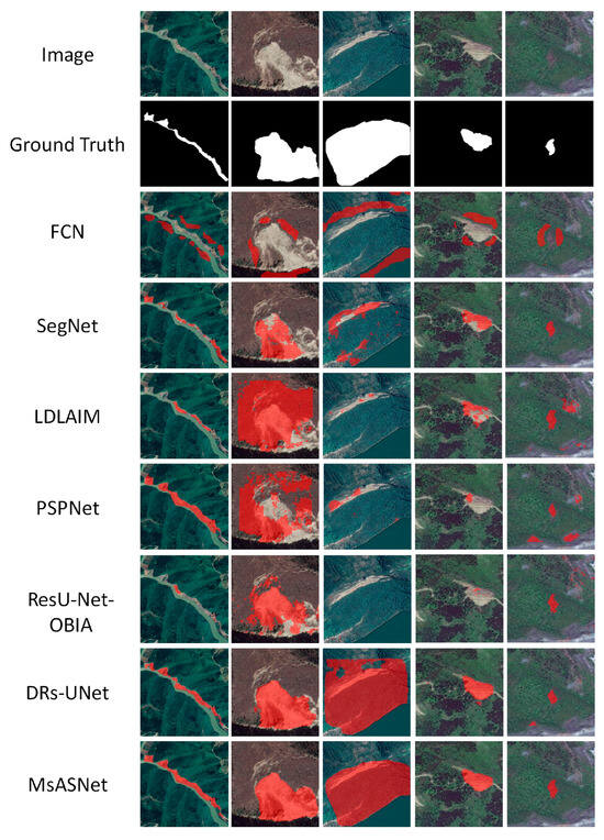 Remote Sensing Free Full Text A Multiscale Attention Segment Network Based Semantic
