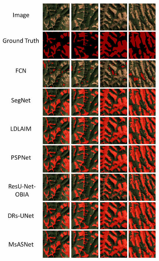 Remote Sensing Free Full Text A Multiscale Attention Segment Network Based Semantic