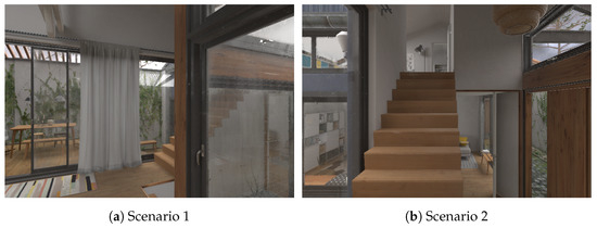 Remote Sensing | Free Full-Text | A Semantic Spatial Structure-Based Loop Detection Algorithm ...
