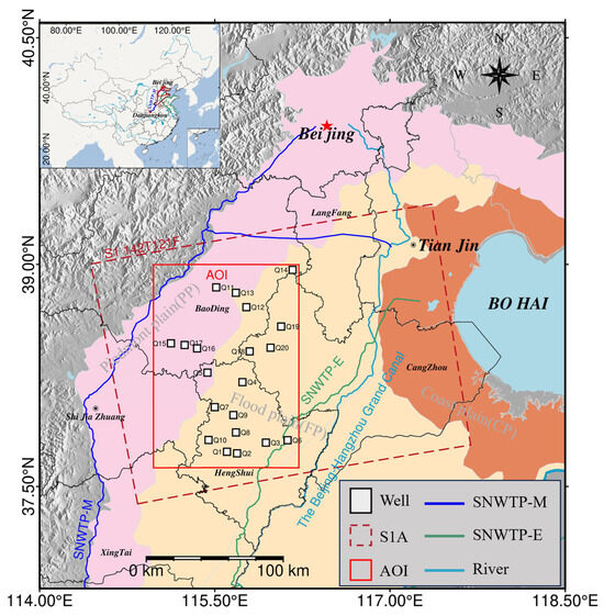 Estimation of Land Deformation and Groundwater Storage Dynamics in ...
